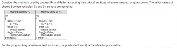 Operating System: operating system