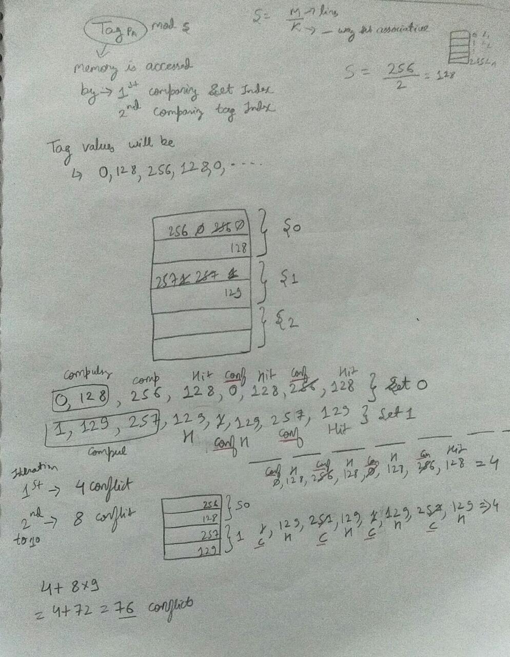 GATE CSE 2017 Set 1 | Question: 51 - GATE Overflow for GATE CSE