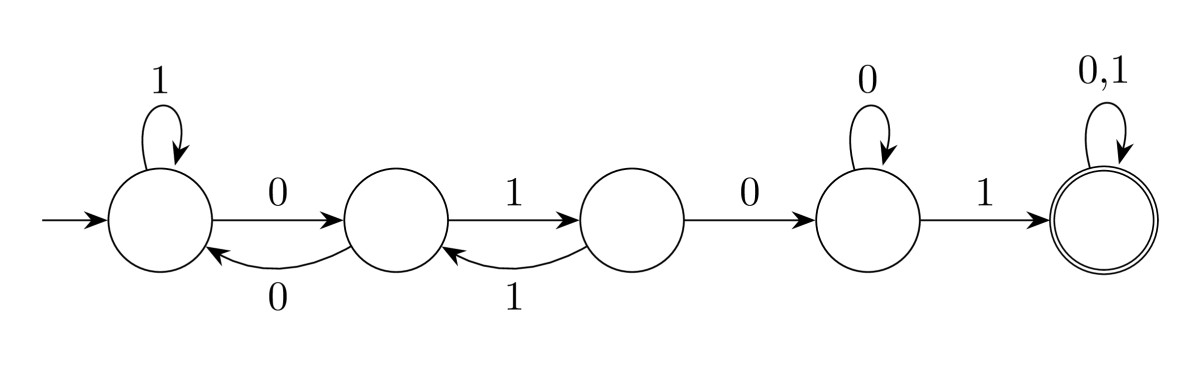 Theory of Computation: ISRO CSE 2014 | Question: 79