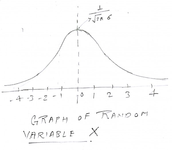 GATE CSE 2017 Set 1 | Question: 19 - GATE Overflow