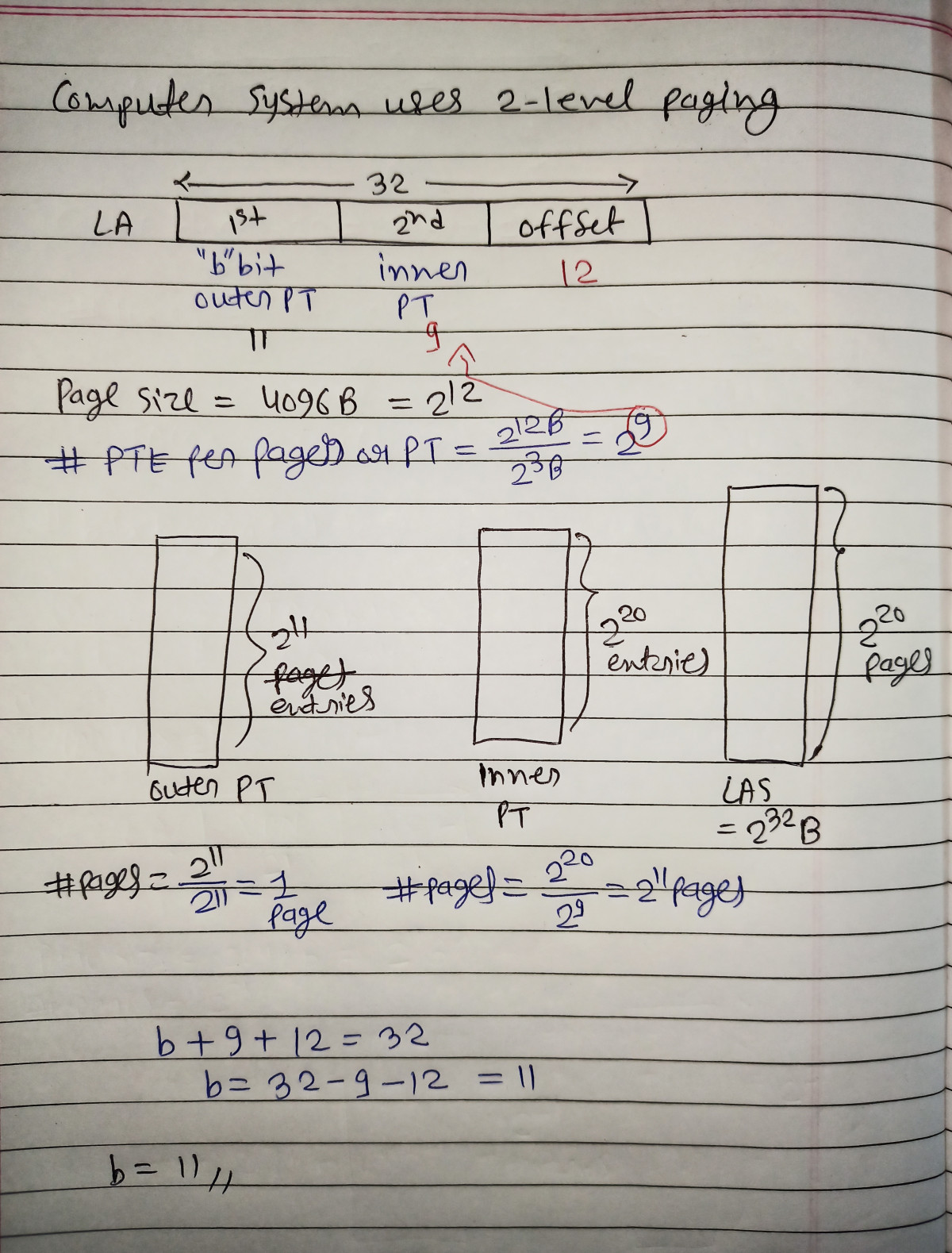 Operating System: GATE CSE 2025 | Set 2 | Question: 48