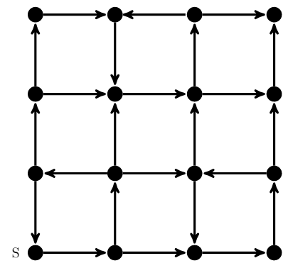 Algorithms: GATE CSE 2021 Set 2 | Question: 46