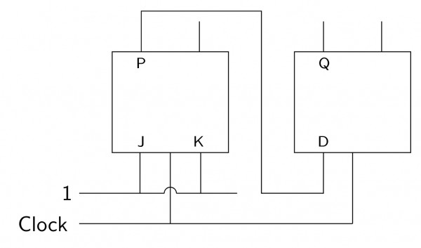 Digital Logic: GATE CSE 2000 | Question: 2.12