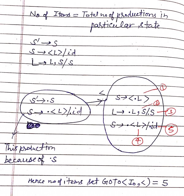 Compiler Design Gate Cse 2019 Question 43 2126