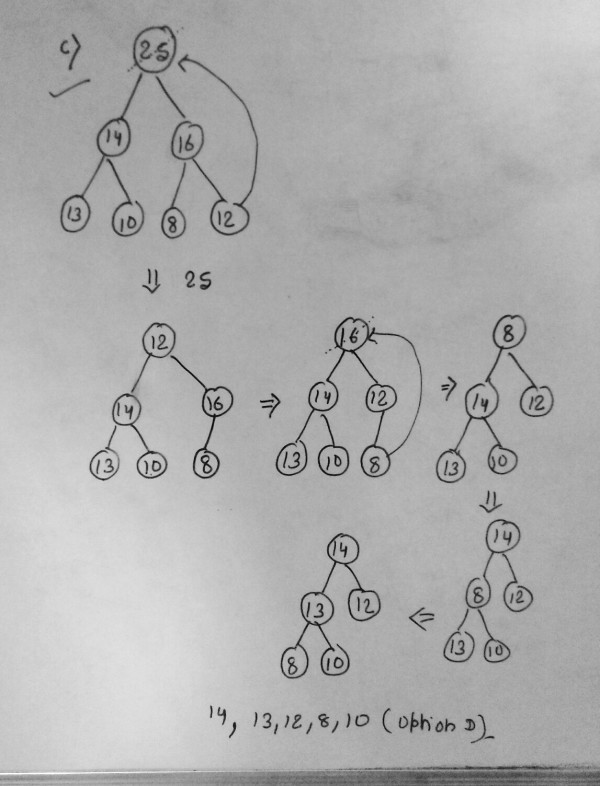 DS: GATE CSE 2009 | Question: 60