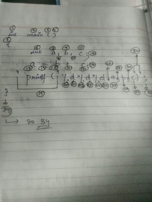 Compiler Design Madeeasy Subject Test Compiler Design Lexical Analysis 