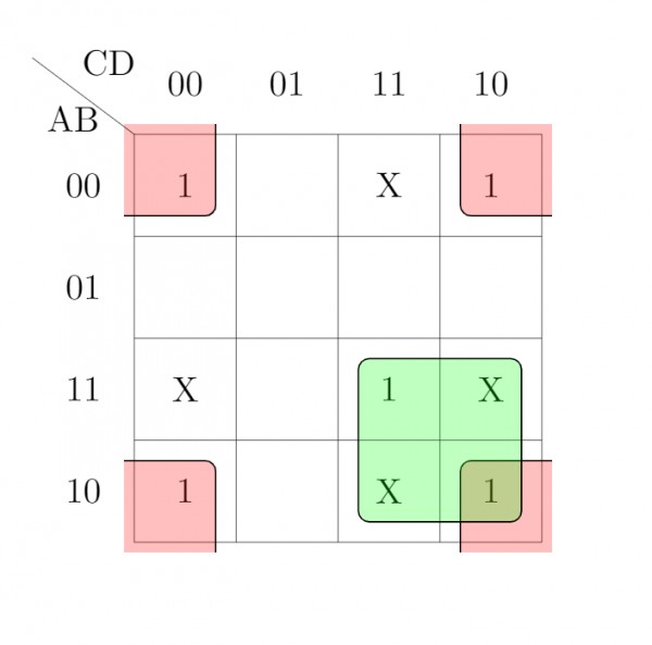 Digital Logic: GATE CSE 1991 | Question: 5-b