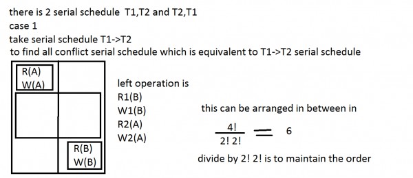 Databases: GATE CSE 2017 Set 2 | Question: 44
