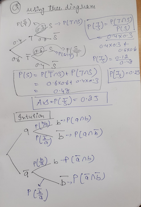 Probability: GATE DS&AI 2024 | Question: 48