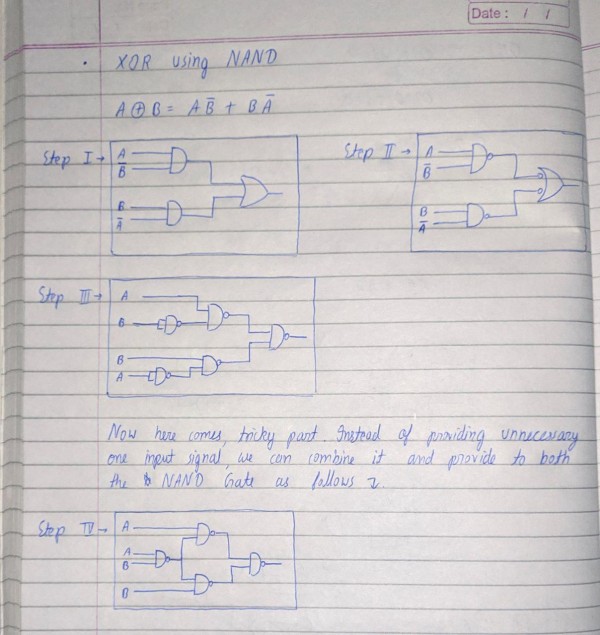 GATE CSE 2009 | Question: 6 - GATE Overflow