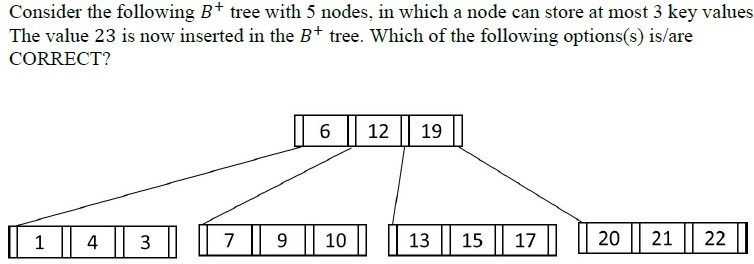 Databases: GATE CSE 2025 | Set 1 | Question: 11