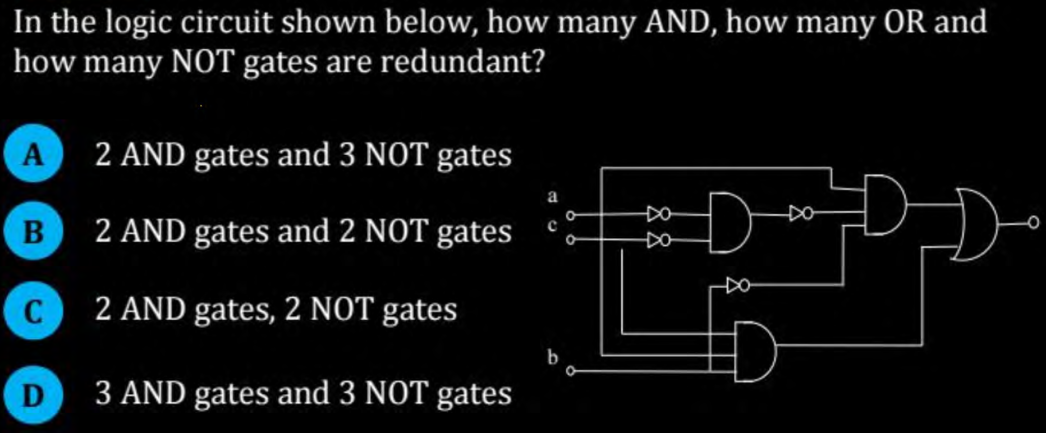 Digital Logic Number Of Redundant Logic Gates In The Given Circuit Digital Logic 