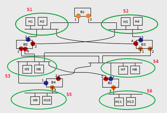 Computer Networks: GATE CSE 2006 | Question: 82