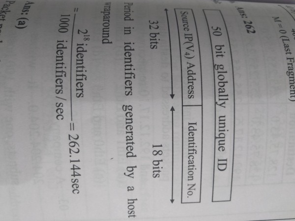 Computer Networks: GATE CSE 2014 Set 3 | Question: 27