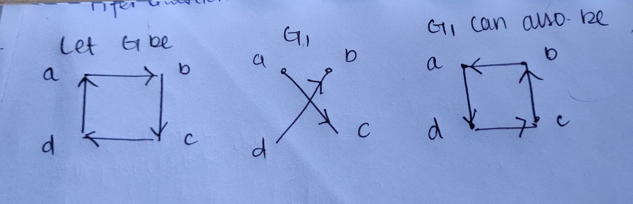 GATE CSE 2014 Set 1 | Question: 3 - GATE Overflow for GATE CSE