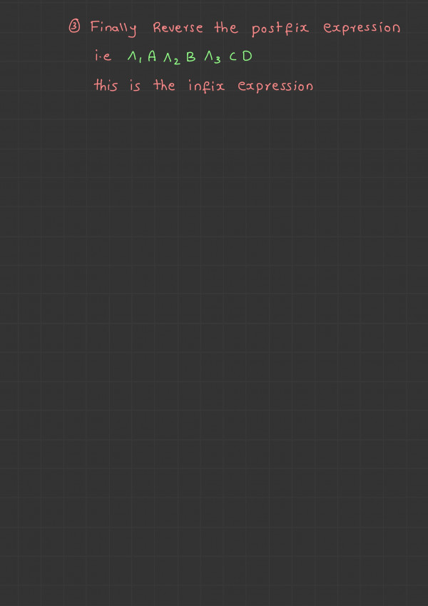 DS: TOPIC - Infix to postfix and prefix conversion