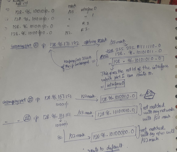 Computer Networks: GATE CSE 2020 | Question: 38