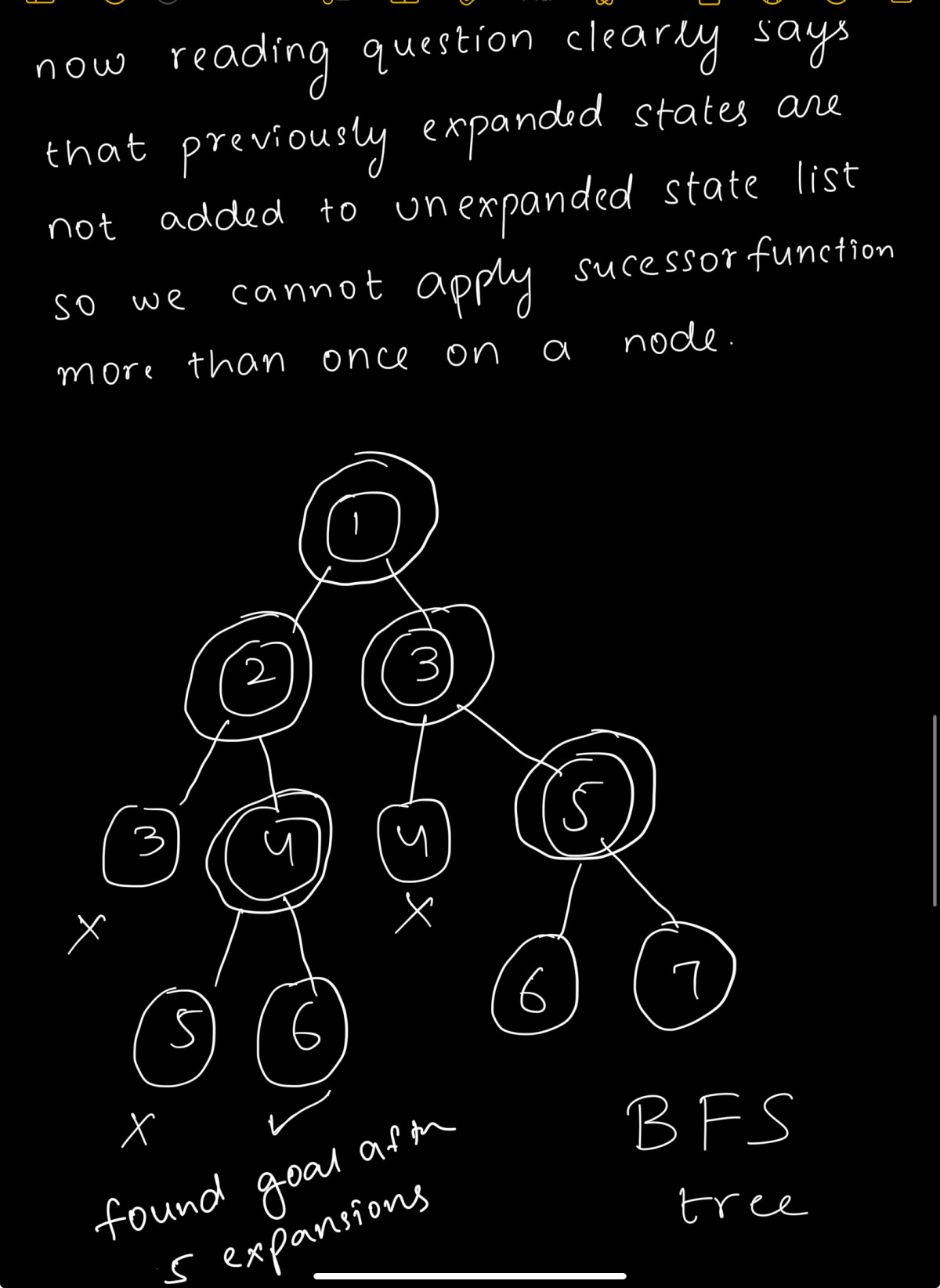 Algorithms: GATE DS&AI 2024 | Question: 34