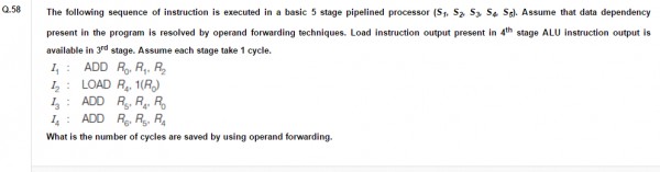 CO and Architecture: number of cycles saved using operand forwarding