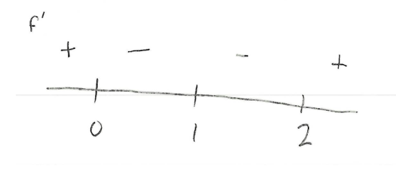 Calculus: GO Classes CS Test Series 2025 | Calculus | Topic Wise Test 3 ...