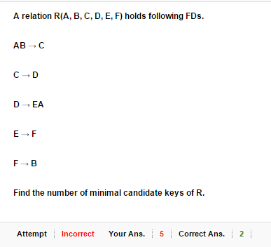 Databases: Find the number of minimal candidate keys of R?
