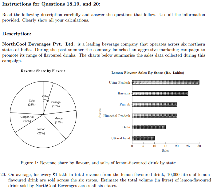 Others: CMI Data Science 2025 | Part B | Question: 20