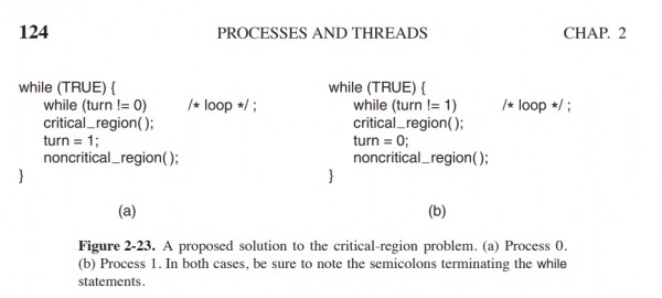 Operating System: Andrew S. Tanenbaum (OS) Edition 4 Exercise 2 ...