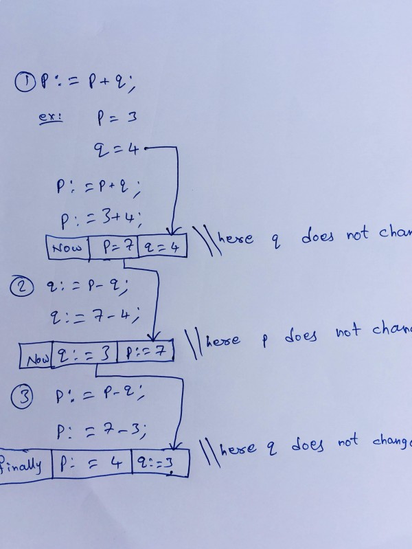 Programming in C: programming and data structure