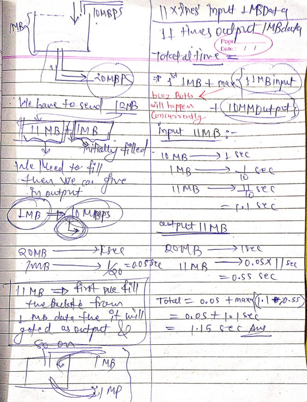 Computer Networks Gate Cse 2016 Set 1 Question 54