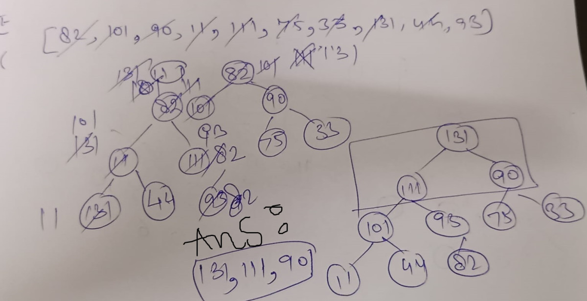 Algorithms: GATE CSE 2024 | Set 1 | Question: 31