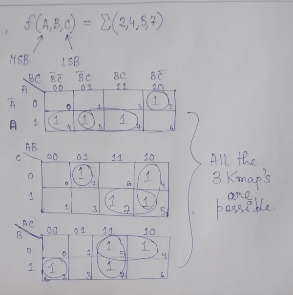 Digital Logic: KMaps - Digital Logic (self doubt)