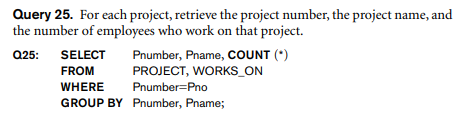 GATE CSE 1999 | Question: 22-a - GATE Overflow for GATE CSE