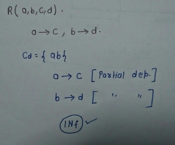 Databases: ISRO CSE 2018 | Question: 41