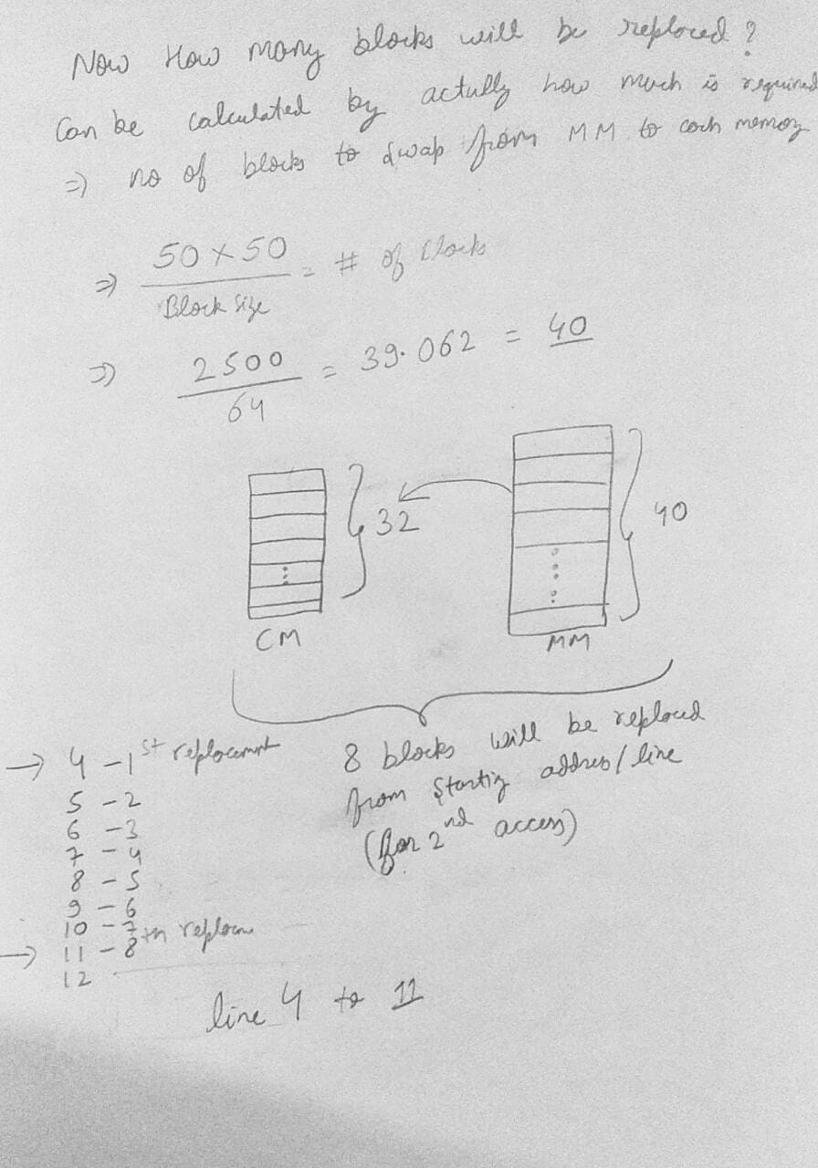 CO & Architecture: GATE CSE 2007 | Question: 81