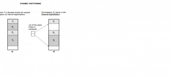 Operating System: Segmentation