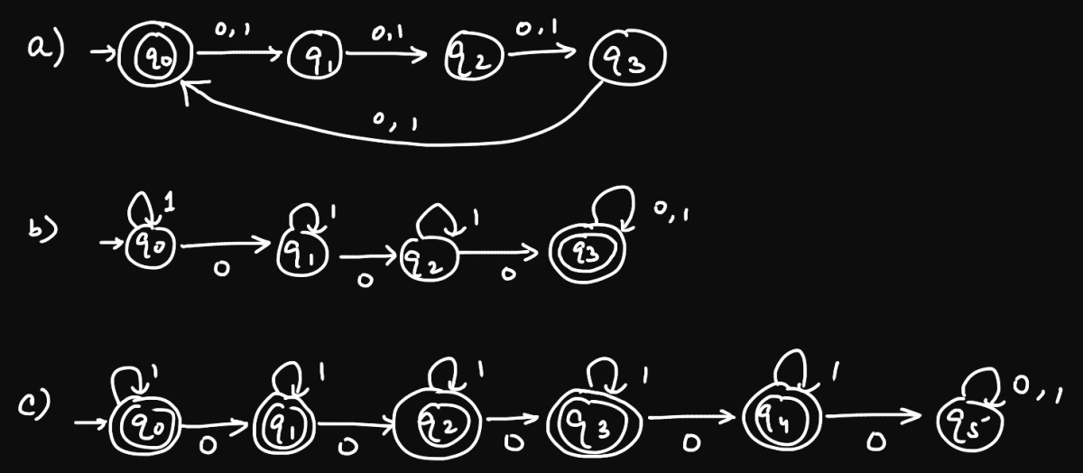 Theory of Computation: DFA construction