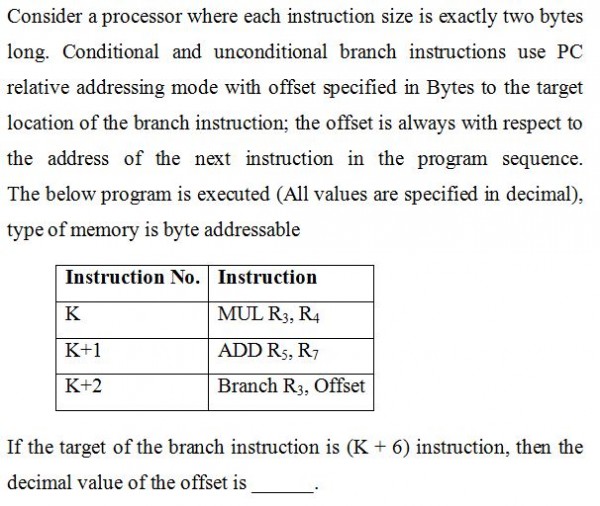 Co And Architecture Branch Offset 