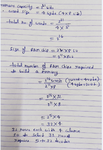 Digital Logic: ISRO CSE 2014 | Question: 25