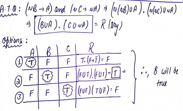 Mathematical Logic: GO Classes CS 2025 | Weekly Quiz 1 | Propositional Logic | Question: 14