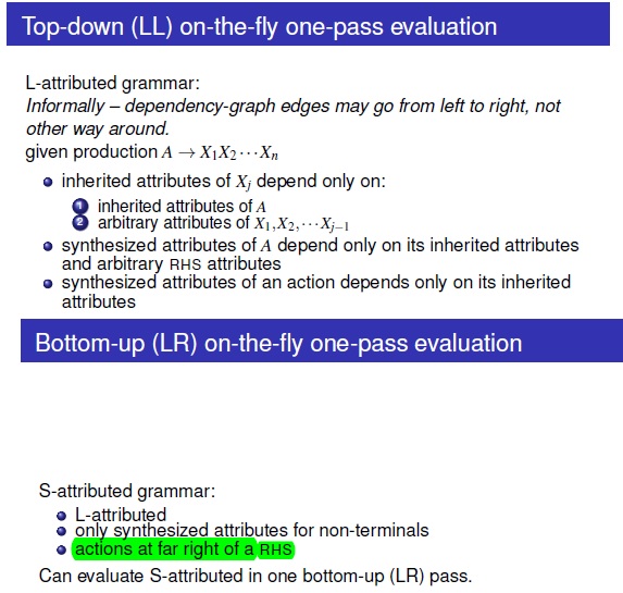 GATE CSE 2006 | Question: 59 - GATE Overflow