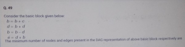 Compiler Design: Intermediate code representation