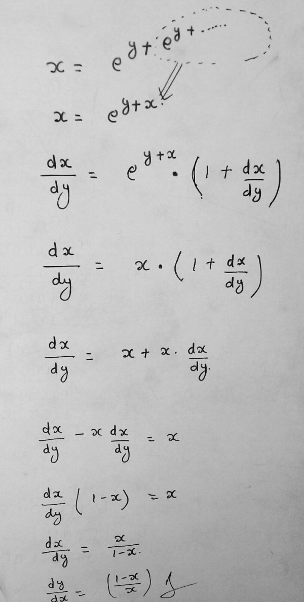 Calculus: ISRO2012-ECE Engineering Mathematics