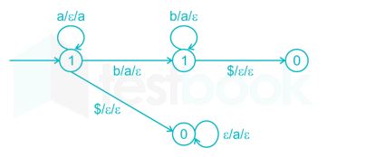 Theory of Computation: PDautomata