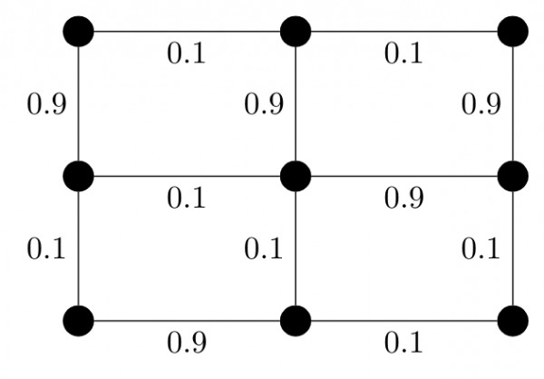 Algorithms: GATE CSE 2021 Set 1 | Question: 17