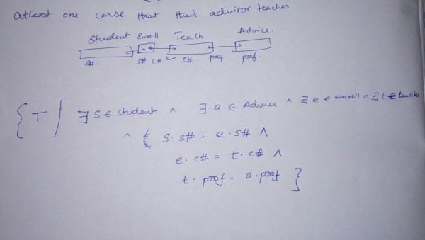 Databases Sql And Tuple Calculus 