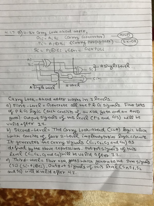 Digital Logic: GATE CSE 2004 | Question: 62