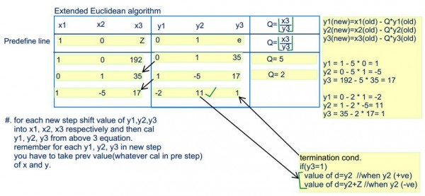 Computer Networks: GATE CSE 2017 Set 1 | Question: 44