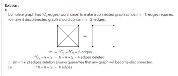 Mathematical Logic: Graph theory : Disconnect the graph