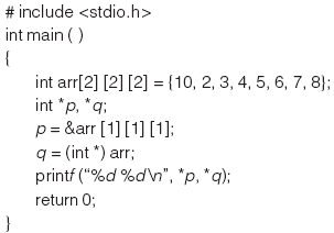Programming in C: MultiDimensional Array
