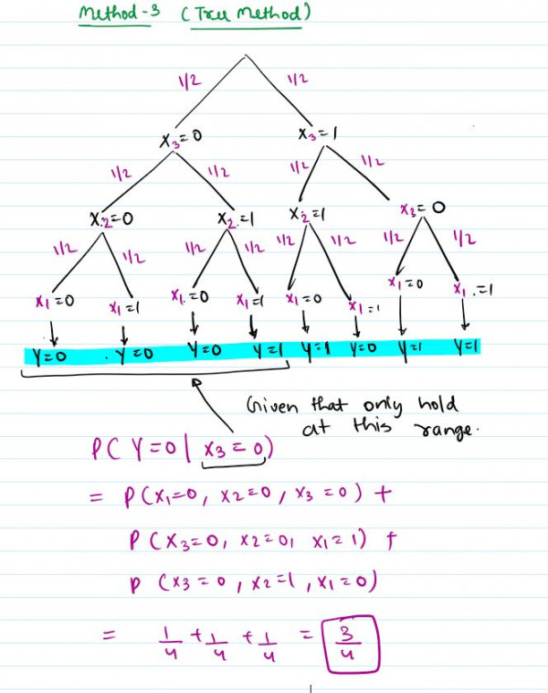 Probability: GATE CSE 2015 Set 3 | Question: 37